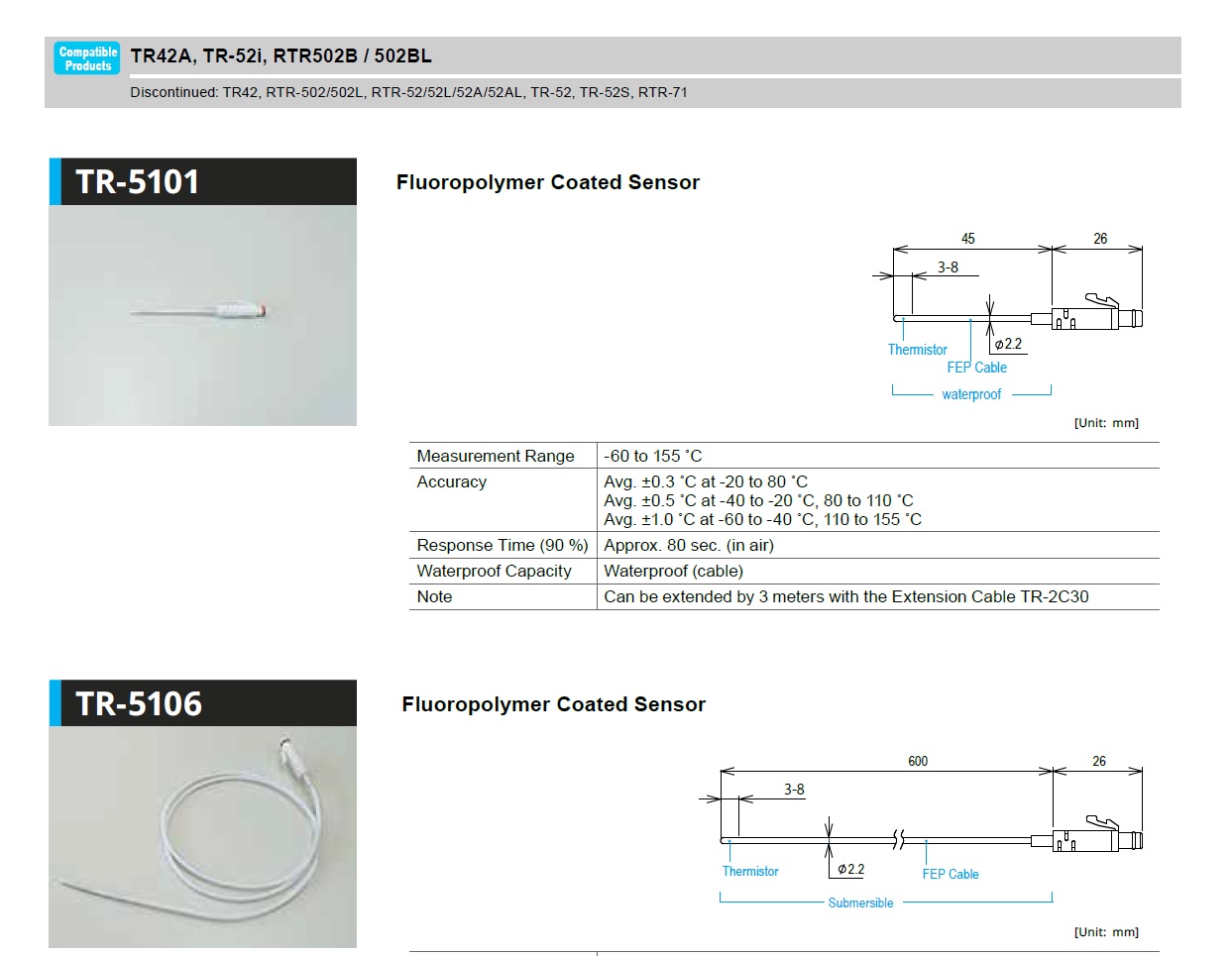 Ichiban Precision Sdn Bhd - T&D - T&D TPE Resin-Shielded Sensor, Screw-down Sensor, Stainless ...